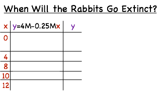 -- Virtual Nerd can help