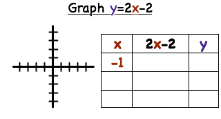 -- Virtual Nerd can help