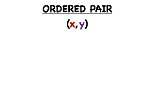 -- Virtual Nerd can help