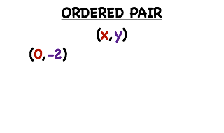 -- Virtual Nerd can help