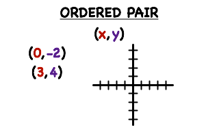 -- Virtual Nerd can help