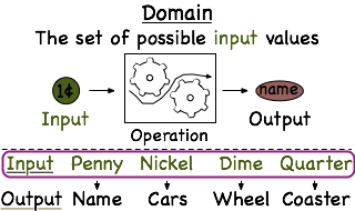 -- Virtual Nerd can help