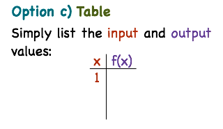 -- Virtual Nerd can help