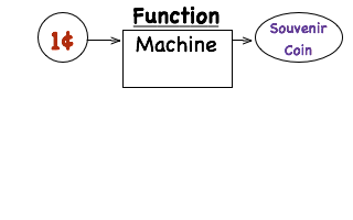 -- Virtual Nerd can help