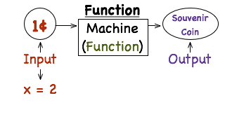 -- Virtual Nerd can help