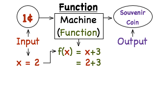 -- Virtual Nerd can help