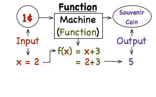 -- Virtual Nerd can help