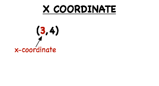 -- Virtual Nerd can help