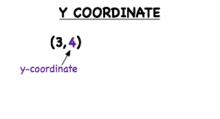 -- Virtual Nerd can help