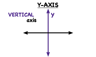 -- Virtual Nerd can help