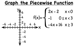 -- Virtual Nerd can help