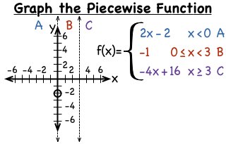 -- Virtual Nerd can help