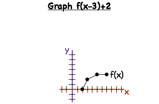 -- Virtual Nerd can help