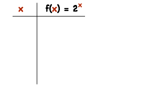 -- Virtual Nerd can help