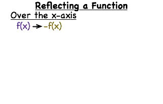 -- Virtual Nerd can help