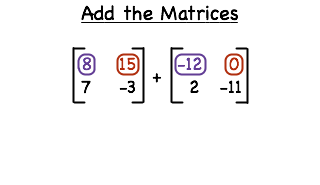 -- Virtual Nerd can help