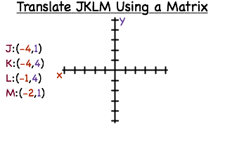 -- Virtual Nerd can help