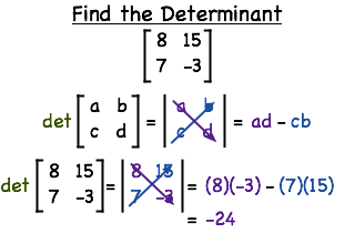 -- Virtual Nerd can help