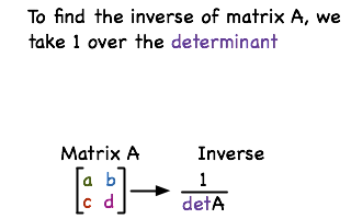 -- Virtual Nerd can help