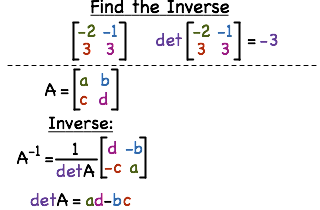 -- Virtual Nerd can help