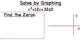 -- Virtual Nerd can help