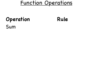 -- Virtual Nerd can help