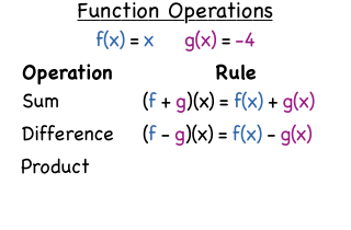 -- Virtual Nerd can help