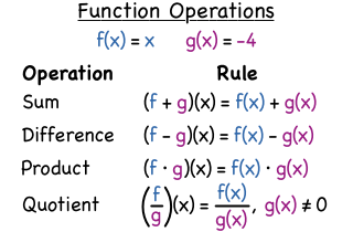 -- Virtual Nerd can help