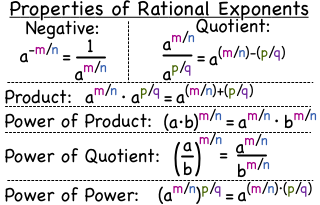 -- Virtual Nerd can help