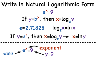 -- Virtual Nerd can help