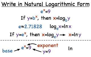 -- Virtual Nerd can help