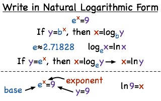 -- Virtual Nerd can help