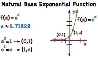 -- Virtual Nerd can help