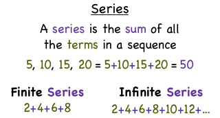 -- Virtual Nerd can help