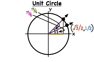 -- Virtual Nerd can help