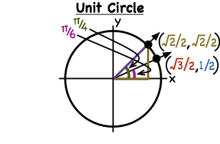 -- Virtual Nerd can help