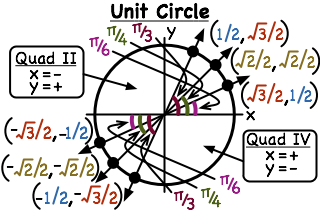 -- Virtual Nerd can help