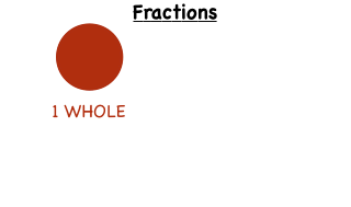 -- Virtual Nerd can help