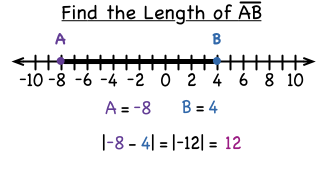 -- Virtual Nerd can help