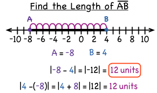 -- Virtual Nerd can help