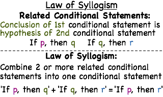 -- Virtual Nerd can help