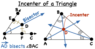 incenter rules geometry