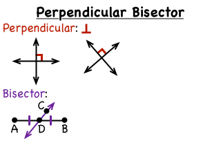 -- Virtual Nerd can help