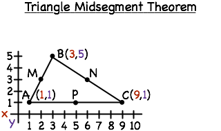 triangle midsegment theorem notes
