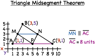 -- Virtual Nerd can help