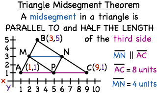 -- Virtual Nerd can help