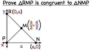 coordinate proofs geometry