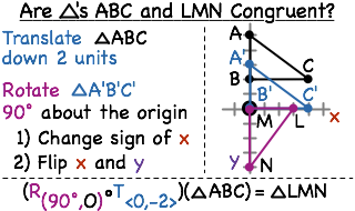 -- Virtual Nerd can help