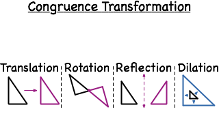 -- Virtual Nerd can help