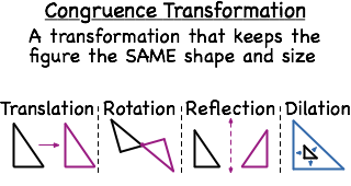 -- Virtual Nerd can help